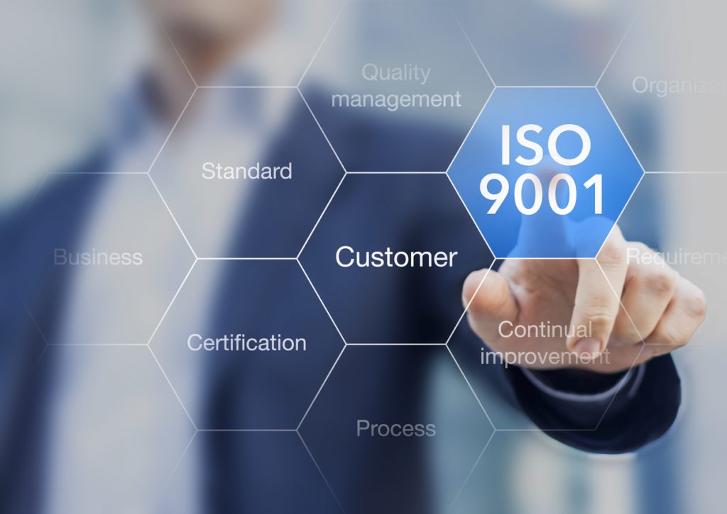 ISO 9001 – Iso Process